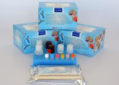 中国 ラクトパミンELISAテストキット 迅速なELISA検査 高回復率 販売のため