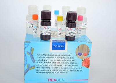 中国 クロロプロマジンELISAテストキット 高品質 競争力のある価格 無料サンプル 販売のため