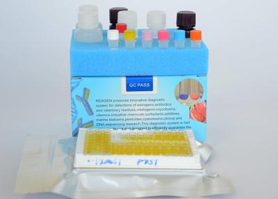 中国 セフォペラゾーン エリザテストキット 仕様 96 テスト 色のパッケージ 販売のため