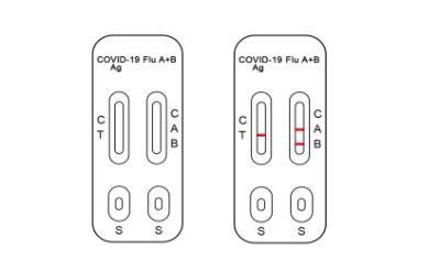 China COVID-19 & Influenza A/B Antigen-Kombinations-Schnelltest-Kit zu verkaufen