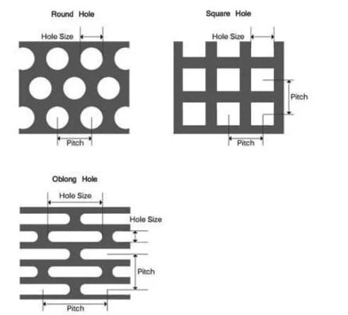 perforated metal mesh