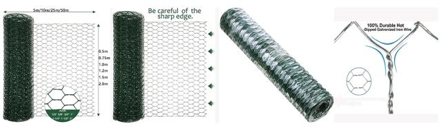 hexagonal wire mesh