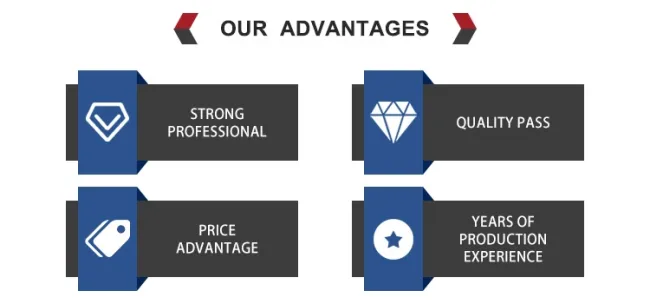 Crimped Wire Mine Sieving Woven Wire Mesh for Vibrating screen Mesh