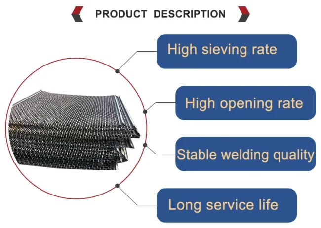 Crimped Wire Mine Sieving Woven Wire Mesh for Vibrating screen Mesh
