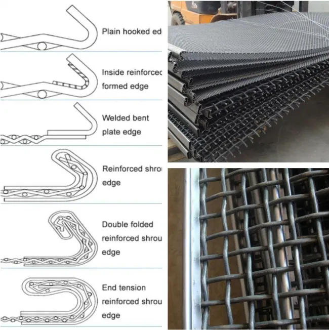 Crimped Wire Mesh/Woven Wire Mesh/Crimped Woven Screen Mesh/Sieve Mesh/Wire Netting Metal Filter/Vibrating Screen Mesh/Screens for Coal Mines