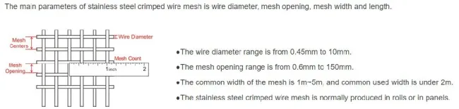 Vibrating Screen Mesh Stainless Steel Quarry Mining Screen Mesh Crimped Wire Mesh Screen