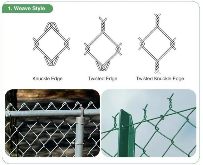 chain link fence