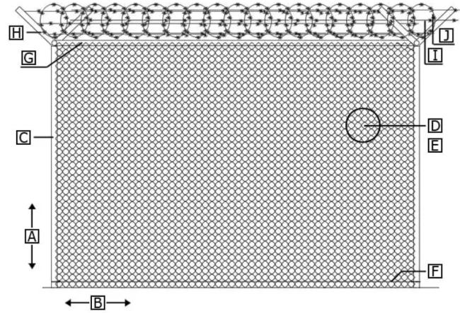 galvanized chain link fence