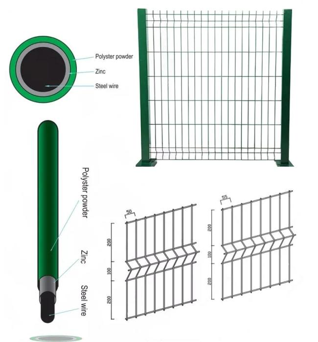 curved mesh fence
