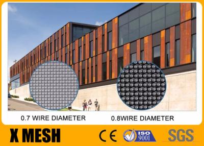 Cina Protezione UV dell'anti della zanzara di larghezza 1.5m schermo della finestra per l'Australia in vendita