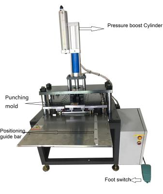 Cina Peso lordo 180 Kg Perforatore per fogli INLAY e resistente per esigenze di perforazione fogli L600×W550×H800mm in vendita