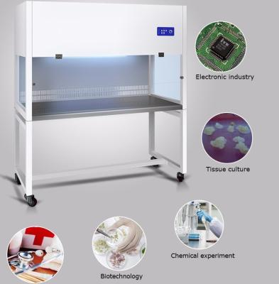 Cina Cappuccio del banco pulito di flusso laminare di L1170mm 405Watt/flusso laminare di Hepa in vendita