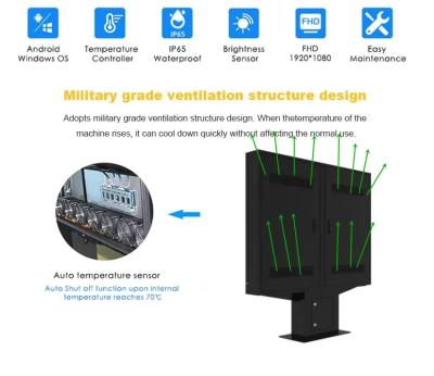 Cina Acque resistenti all'aria aperta Touch Capacitive Digital Signage Totem Display Digitali Drive Through Menu Drive-through Kiosk in vendita