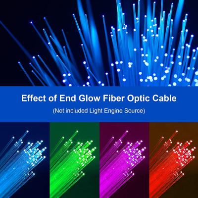 China Full Color PMMA Plastic Optical Fiber Cable Flame Retardant Polyolefin Insulated 5M/10M For Car/Home Decoration for sale