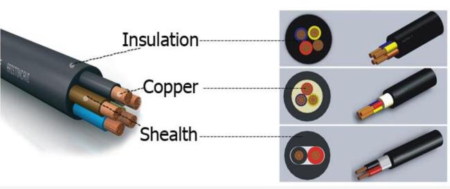 Silicone rubber cable industrial application