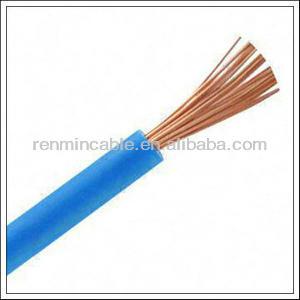 Electric cable product samples