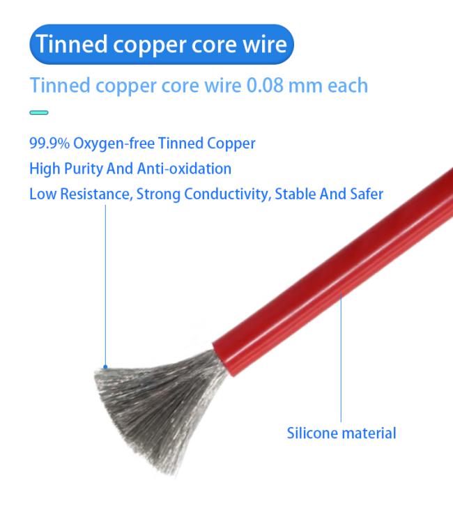 High temperature resistant wire application