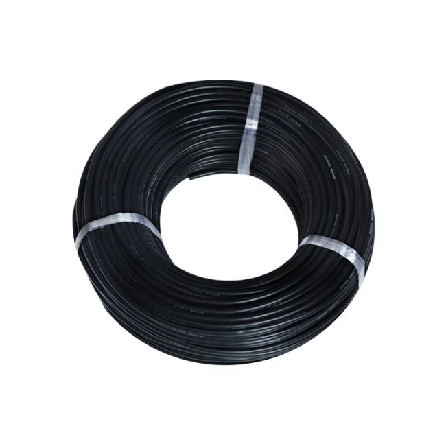 Wire performance testing