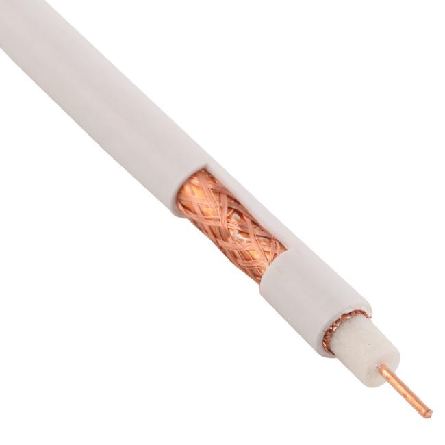 RG59 Coaxial Cable connector details
