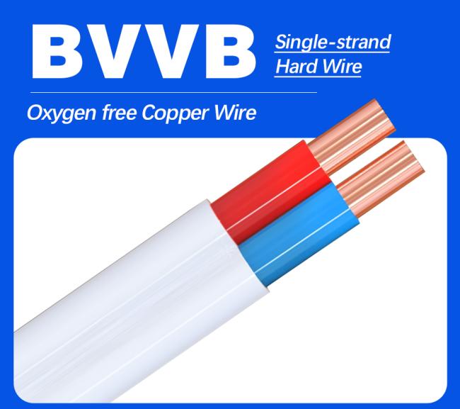 Solid copper flat cable close-up showing conductor and insulation