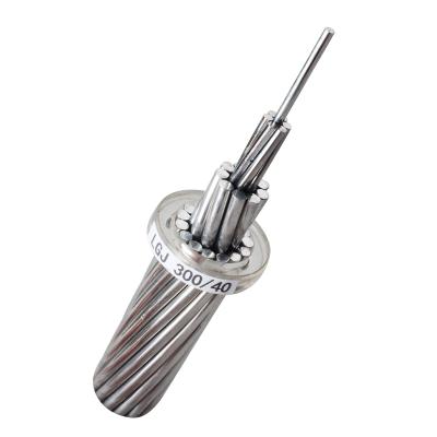 China ASTM Standard CCC Certified ACSR Conductor Round Wire Overhead Line Conductor for sale