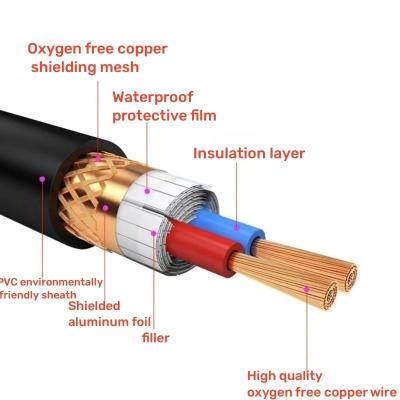China Eco Friendly RVVP KVVP Control Cables For Industrial Applications CE KEMA Certified for sale