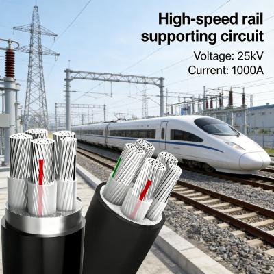 China Aluminum Armored Cable 0.6/1kV Waterproof IP66 XLPE Insulated Electric Cable for sale