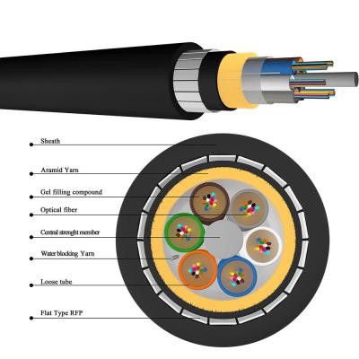 China Double Jacket 12 - 96 Core 100m Span ADSS Fiber Optic Cable For Aerial Installation for sale