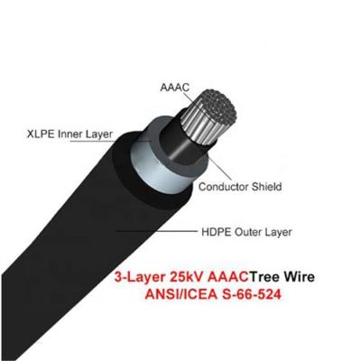 China XLPE Insulated ABC Cable 12.7/22kV Rated Voltage Aluminum Conductor Overhead Power Cable for sale