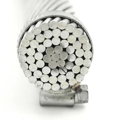 China Heat Resistant AACSR Conductor Overhead Aluminum Alloy Conductor Steel Reinforcement for sale