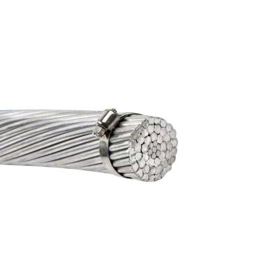 China AAC AAAC ACSR Bare Conductors Aluminium Corrosion Resistant For Overhead Lines for sale
