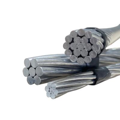 China High Voltage ACSR Bare Conductor 266.8 MCM Aluminium Overhead Line Conductor for sale