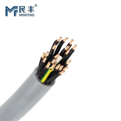 China Copper Conductor Flexible Control Cable With PVC Insulation BS Standard Compliance for sale