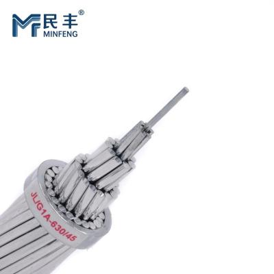 China 650 750 795 MCM ACSR Conductor High Tensile Strength Overhead Power Transmission Line Conductor for sale