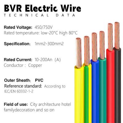 China 450/750V Flame Resistance Stranded Copper Electrical Cable Wire for Building Use for sale