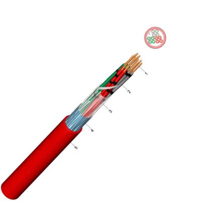 China 300V Halogen-Free Polymer Flame Retardant Fire Alarm Cable for Industrial Use for sale