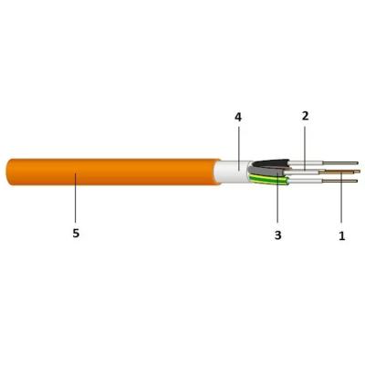 China 0.6/1 KV Power Cable with Cross-linked Polymer Insulation and FRNC/LSZH Sheath for Industrial Use for sale