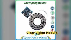 Machine Vision Ring LED Light Module