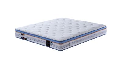 China Pocket Spring Mattress With Gel Memory Foam  Reversible Double Sided For Custom Comfort for sale