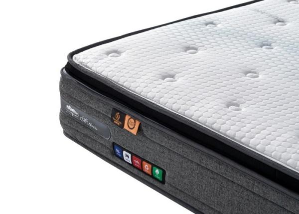 Quality Ice Silk Fabric Removable Mattress  Zoned Pocket Springs Ultra Breathable Hot Sleepers for sale