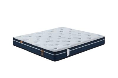 China No Springs Foam Mattress Soft Springless Foam Bed With Pressure Relief Quiet Sleep for sale