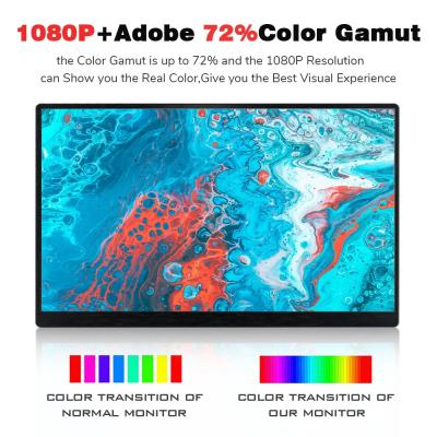 China 17.3 polegadas 3ms 144Hz Portable Gaming Monitor Full HD 1080P IPS Screen Tipo-c para Laptop PS5 à venda