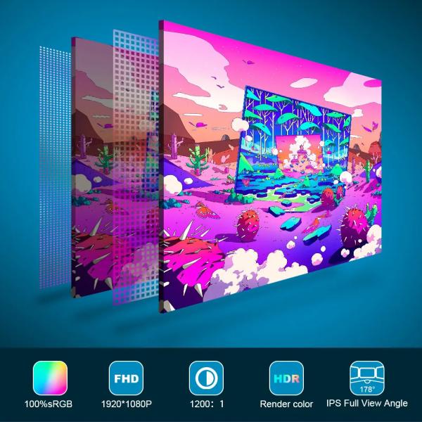 Monitor di gioco portatile per laptop PS5 13,3 pollici 1200 1 Contrasto 100% sRGB Color Gamut e HD Interfaccia USB Type-C