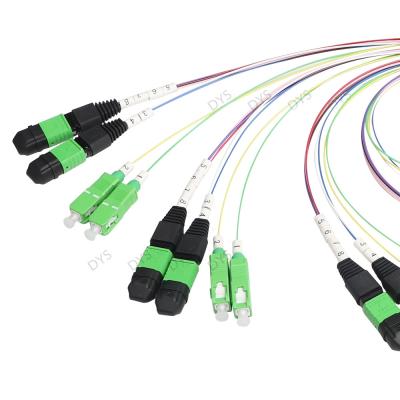 China 1X8 PLC Splitter MPO 8*MPO+8*Sca Coupler Splitter Hybrid Splitter with Sc Connector for sale