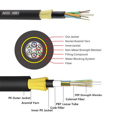 China Factory directly supply 12,24,48,96,144 core ADSS/GYXTW/GYTC8S fiber optic outdoor cable for sale