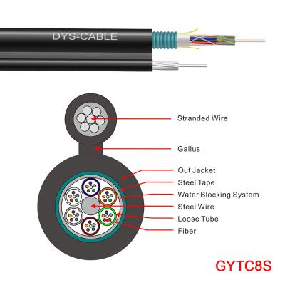 China Factory directly supply 12,24,48,96,144 core ADSS/GYXTW/GYTC8S fiber optic outdoor cable for sale