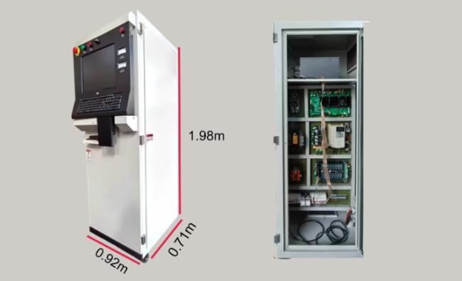 Control cabinet overview