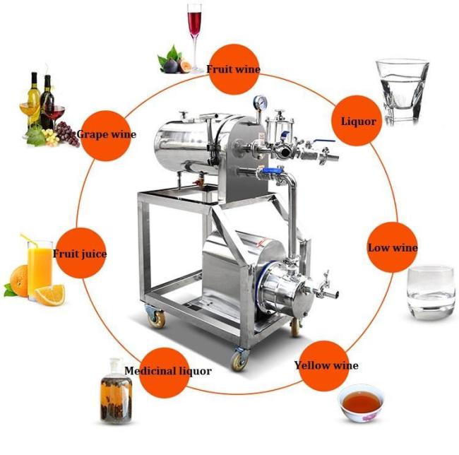 Application of Diatomite filter