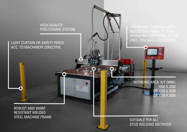 The Fully Automatic Series V Stud Welding Machines, Working Areas Enable The Customer-Specific Design