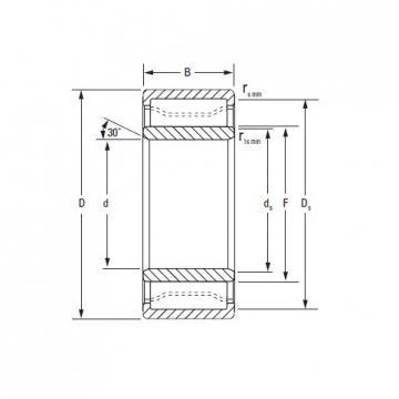 China Backing Shaft Diameter ds TIMKEN A-5234-WS A5200 Metric Cylindrical Roller Radial Bearing shaft diameter for sale